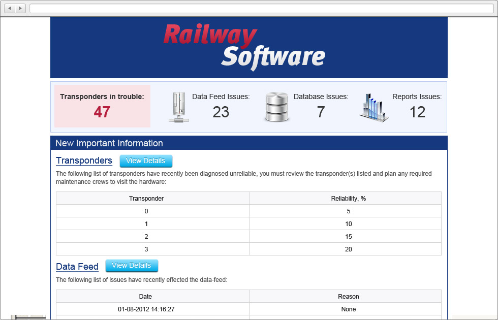 Railway software - solution for hardware reliability monitoring