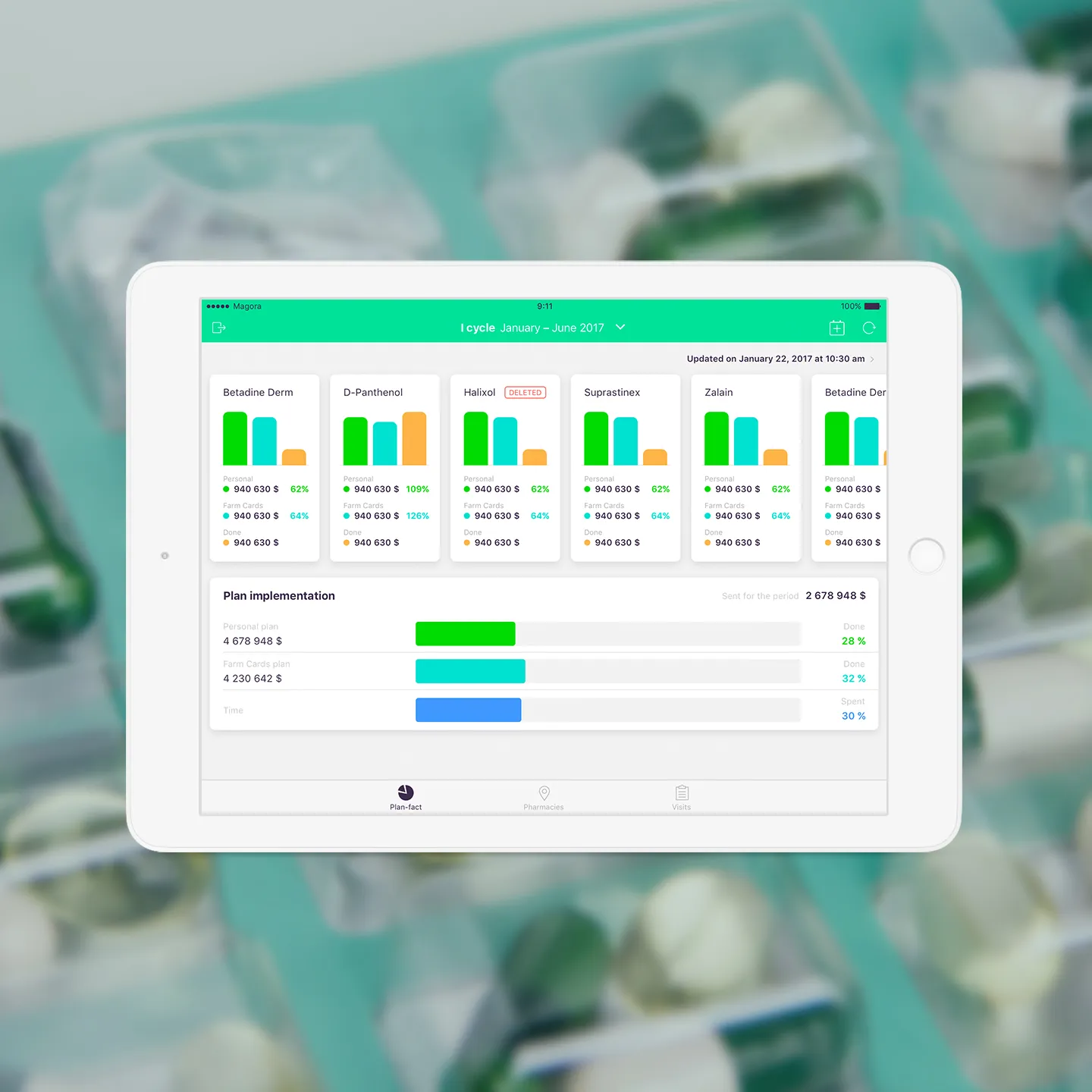 Magora’s Software Development Case for Healthcare Cost Calculation