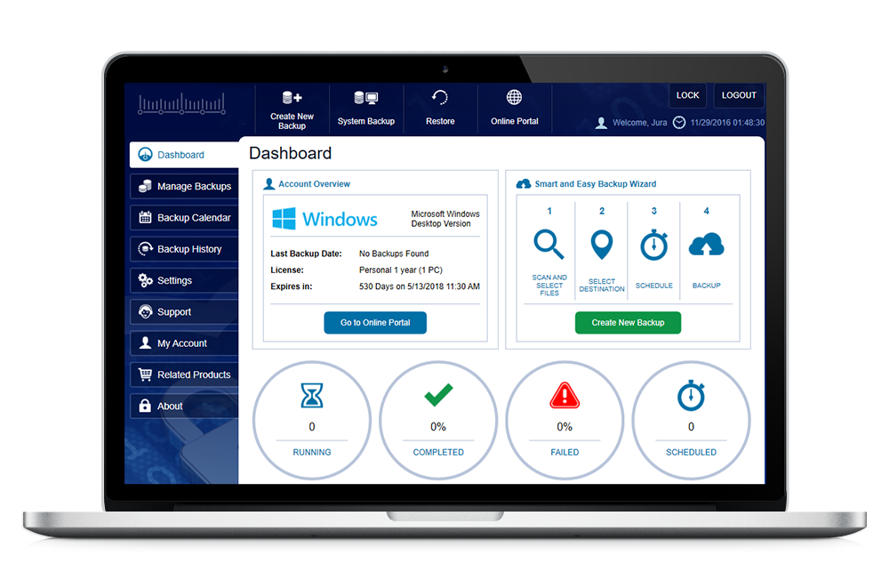 The Development of Magora’s BackUP Software