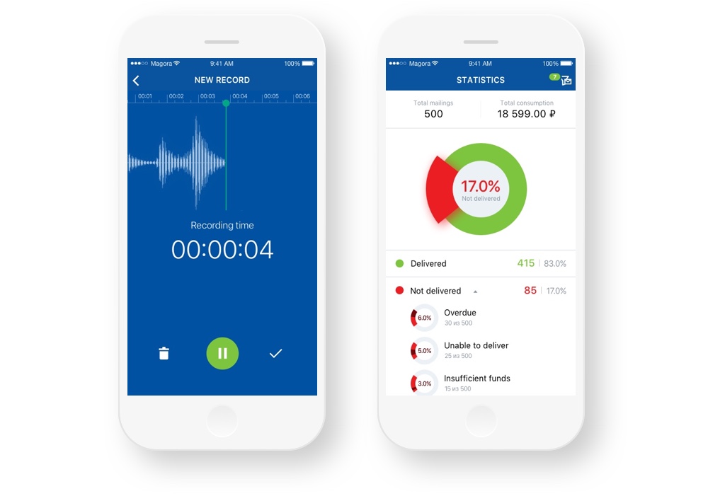 Magora’s new mobile app development case study SMS Centre
