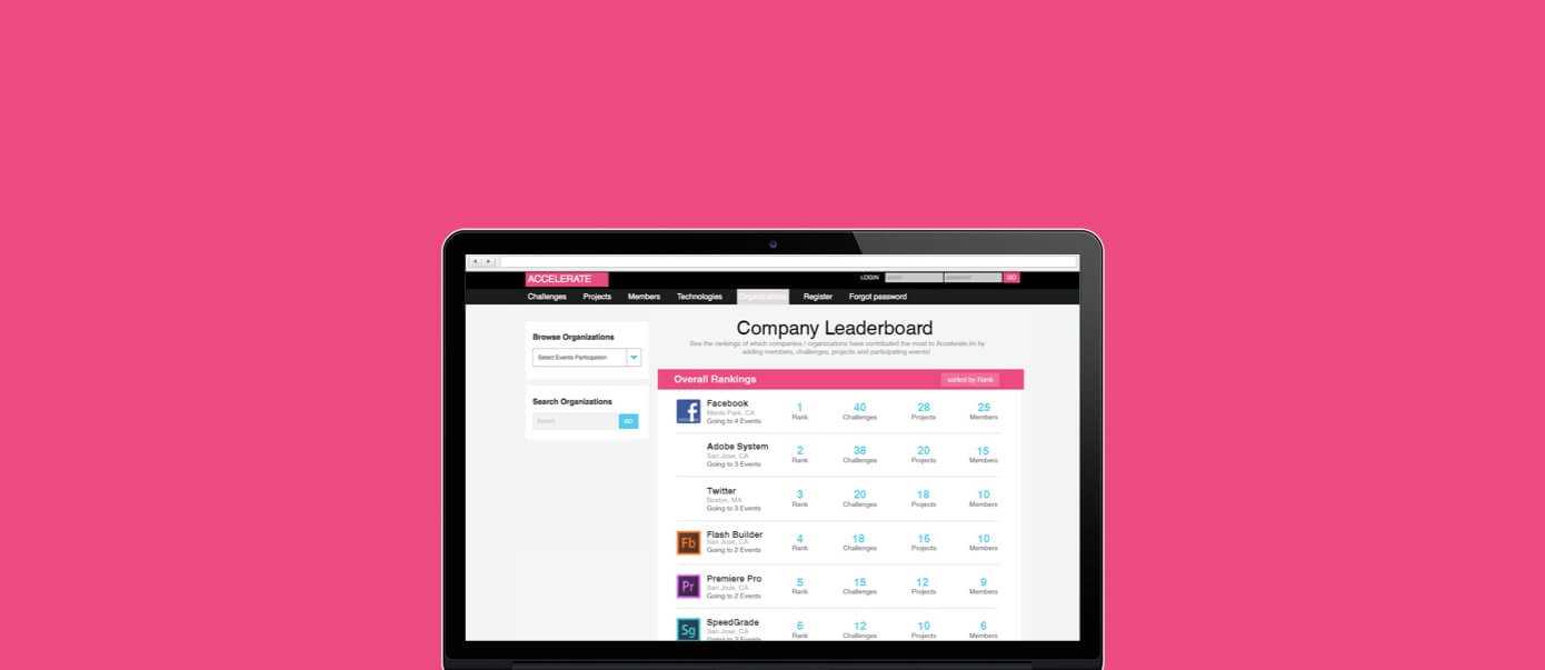 Our Work | Magora-Systems