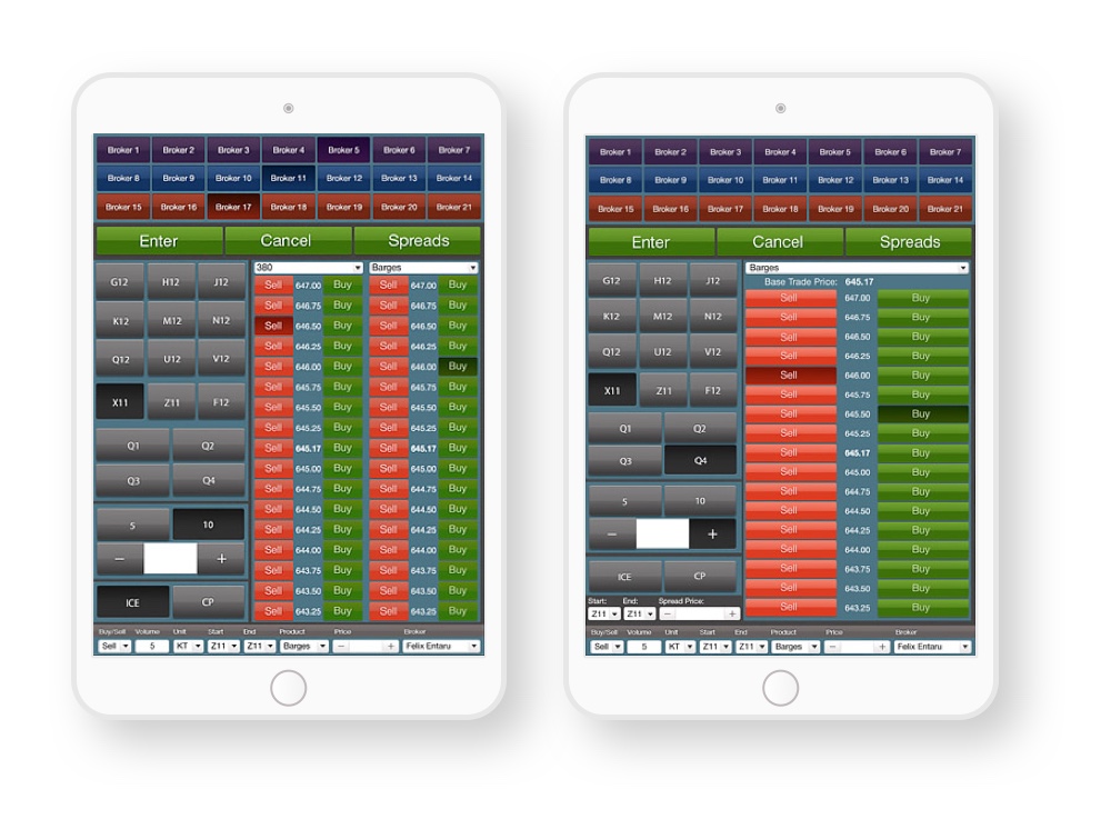 Trade blotter - web stock trading app for iPads | Magora