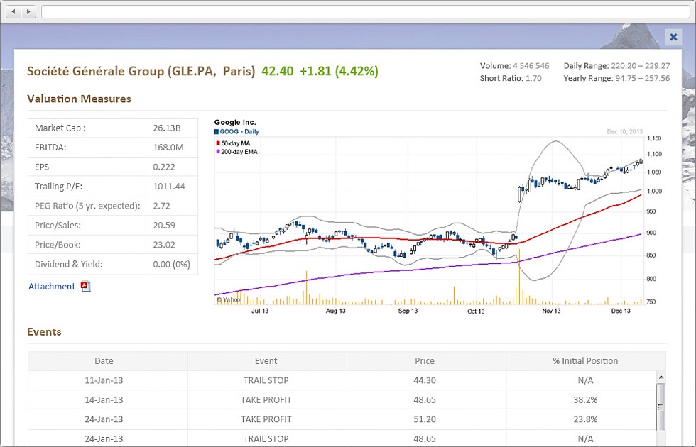 Rumine Asset - Asset management web portal | Magora