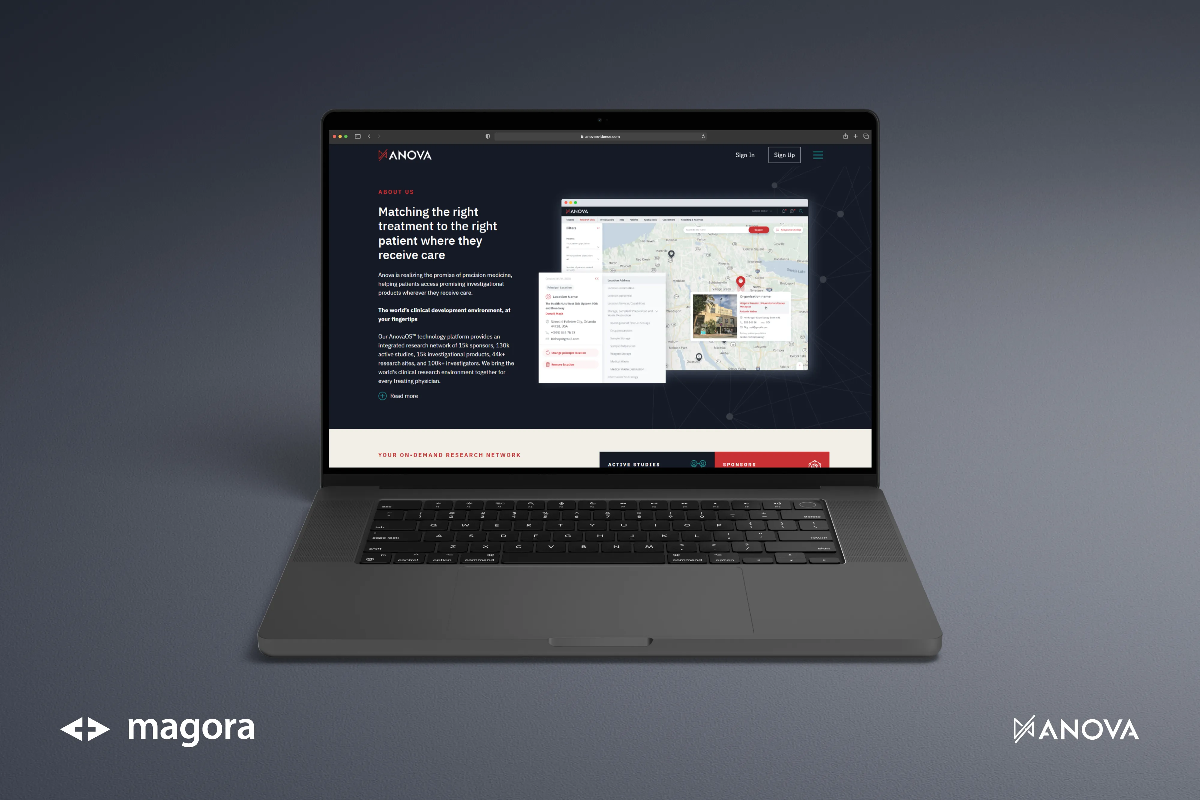 Anova | Magora Project | London, UK