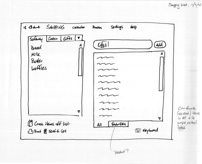 App prototype: the difference between sketches, wireframes and mockups
