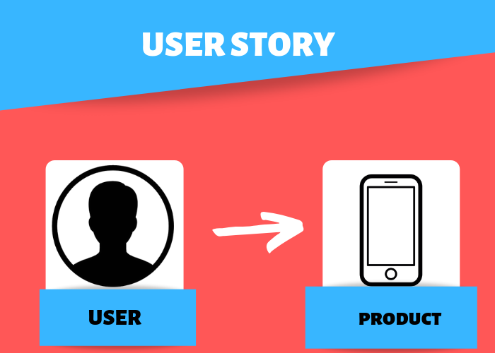 User Story Best Practice user-story-best-practice